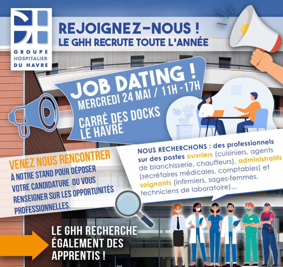 📢💼 JOB DATING – RECRUTEMENT AU GHH ! 👍 - Groupe Hospitalier du Havre