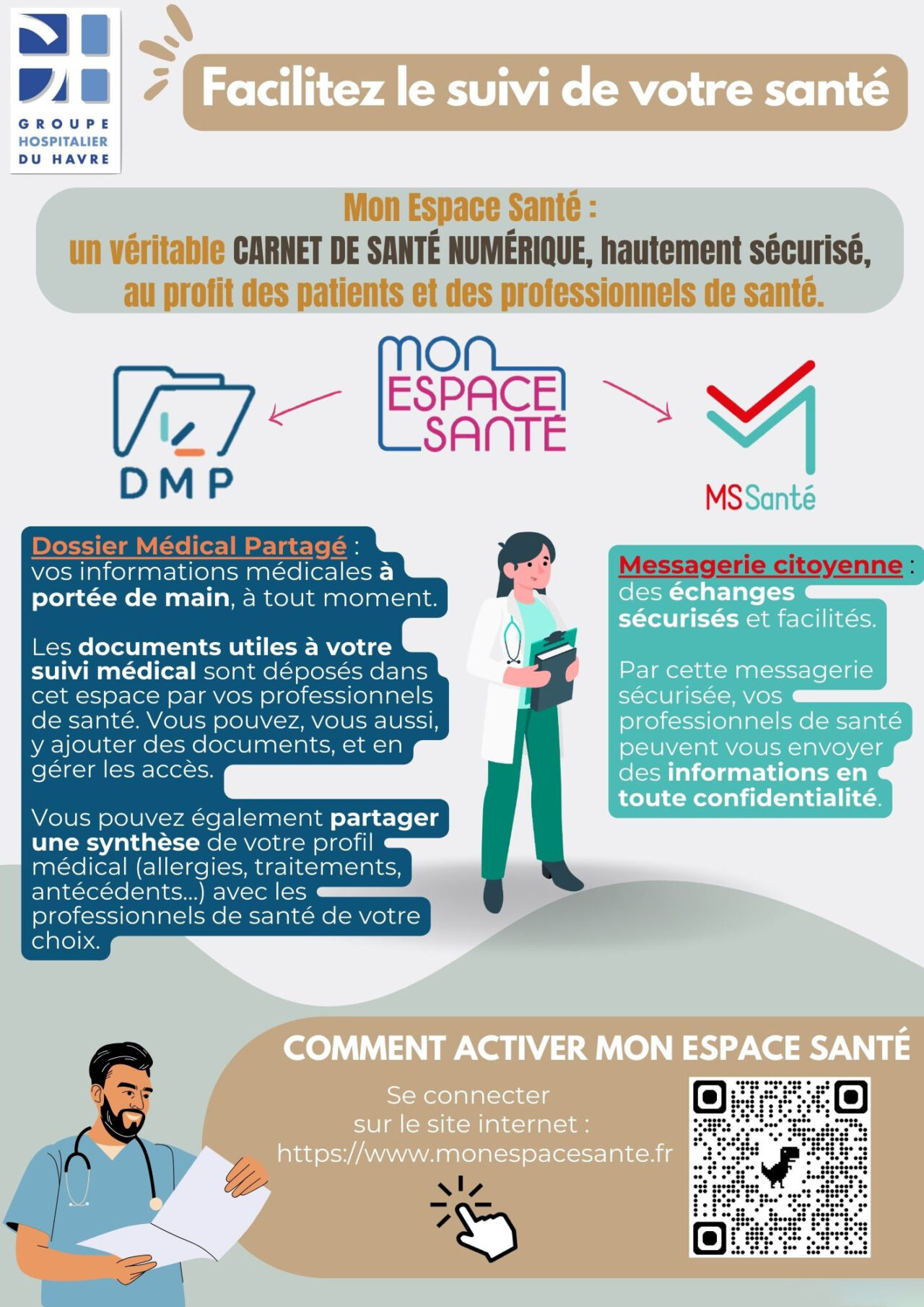 📢 Le Groupe Hospitalier du Havre vous invite à utiliser dès que ...